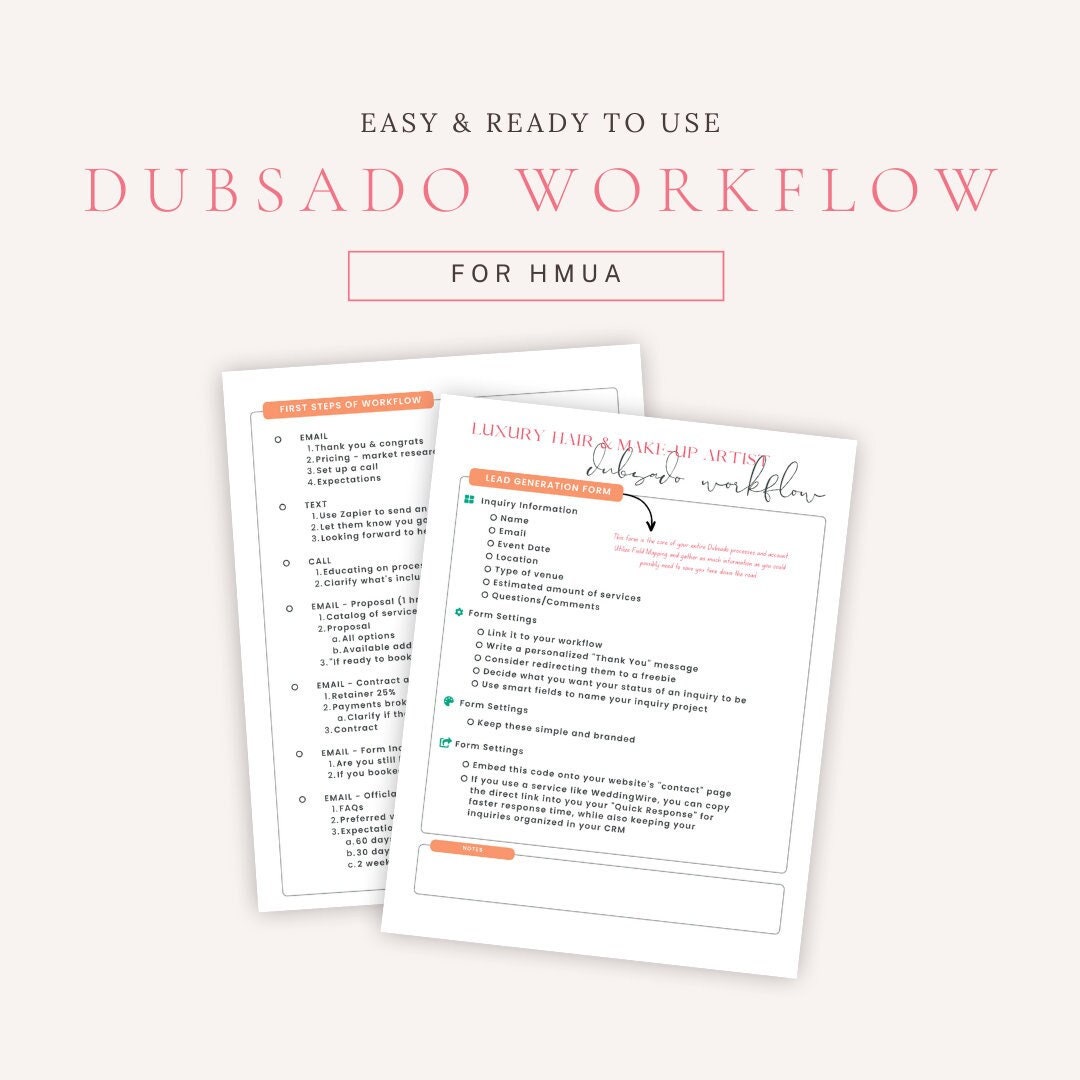 Workflow Template Etsy