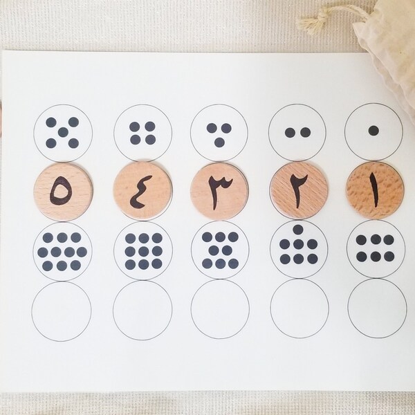 Learn Numbers Arab Etsy
