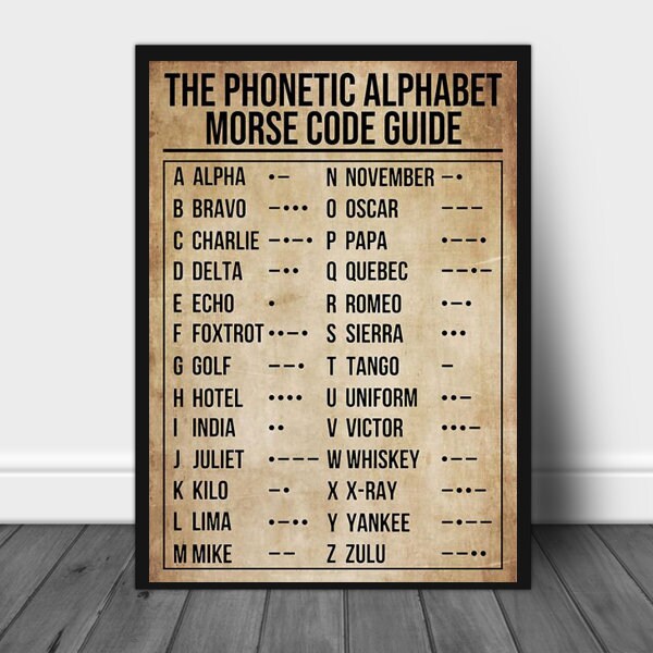 Nato Phonetic Alphabet Morse Code Seth Nichols Viral Porn Sex Picture