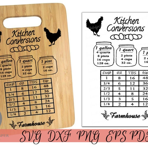 Farmhouse Kitchen Conversion Chart Print or Use as Vinyl SVG | Etsy