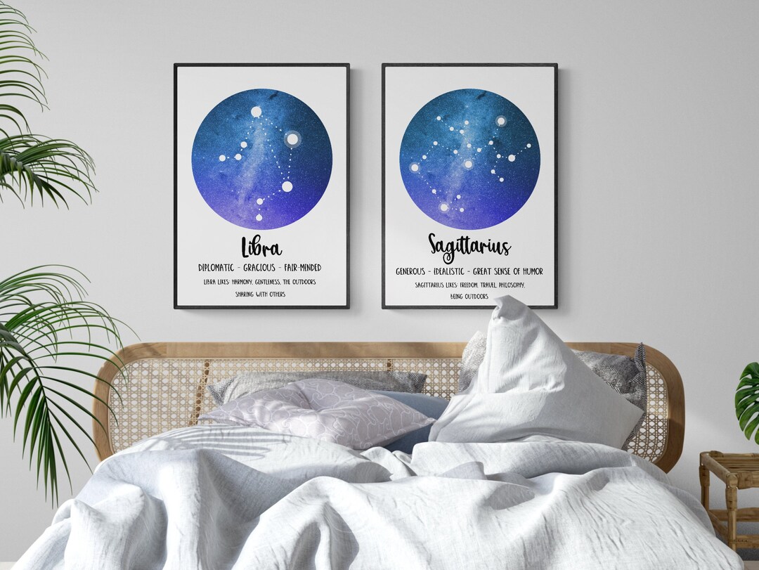 Libra Birthday Gift Zodiac Poster Libra Constellation Print - Etsy