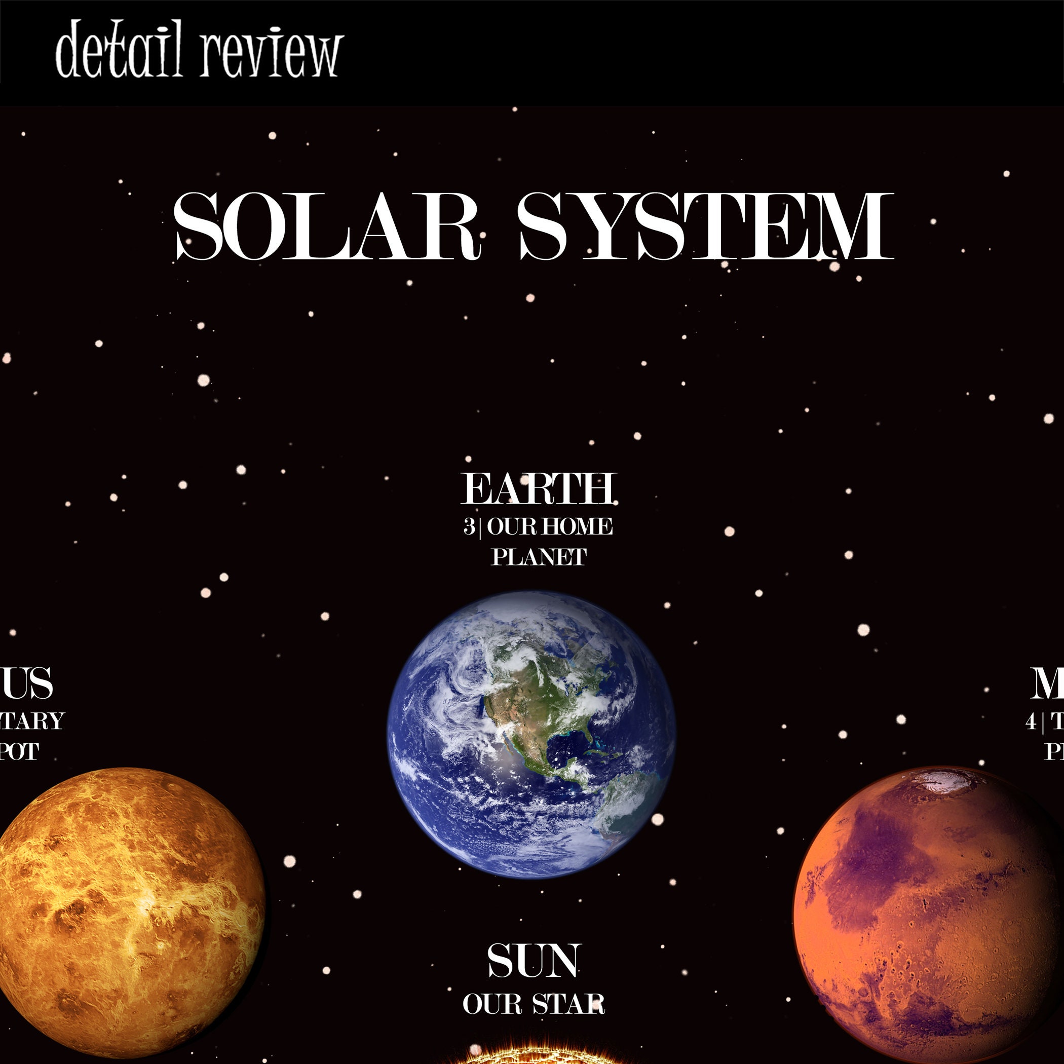 Nasa Poster Solar System Art Science Wall Art Gift | Etsy