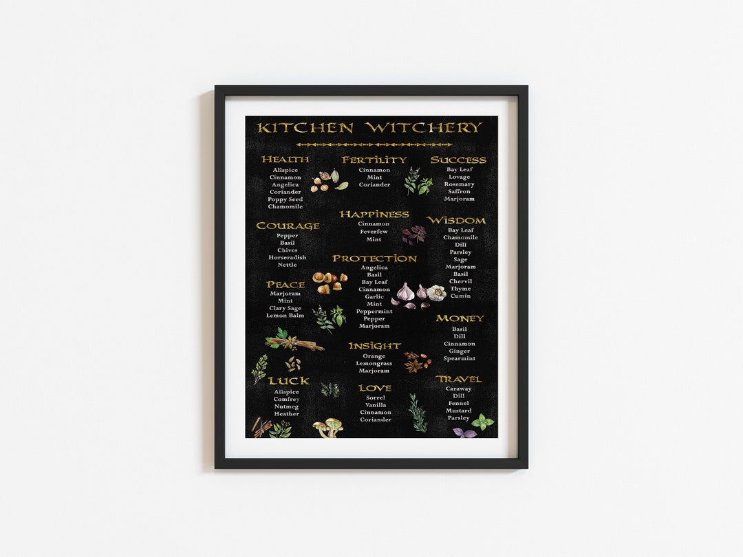 Witchy Kitchen Wall Art, Mystical Poster, Alchemy Wall Art, Spiritual ...