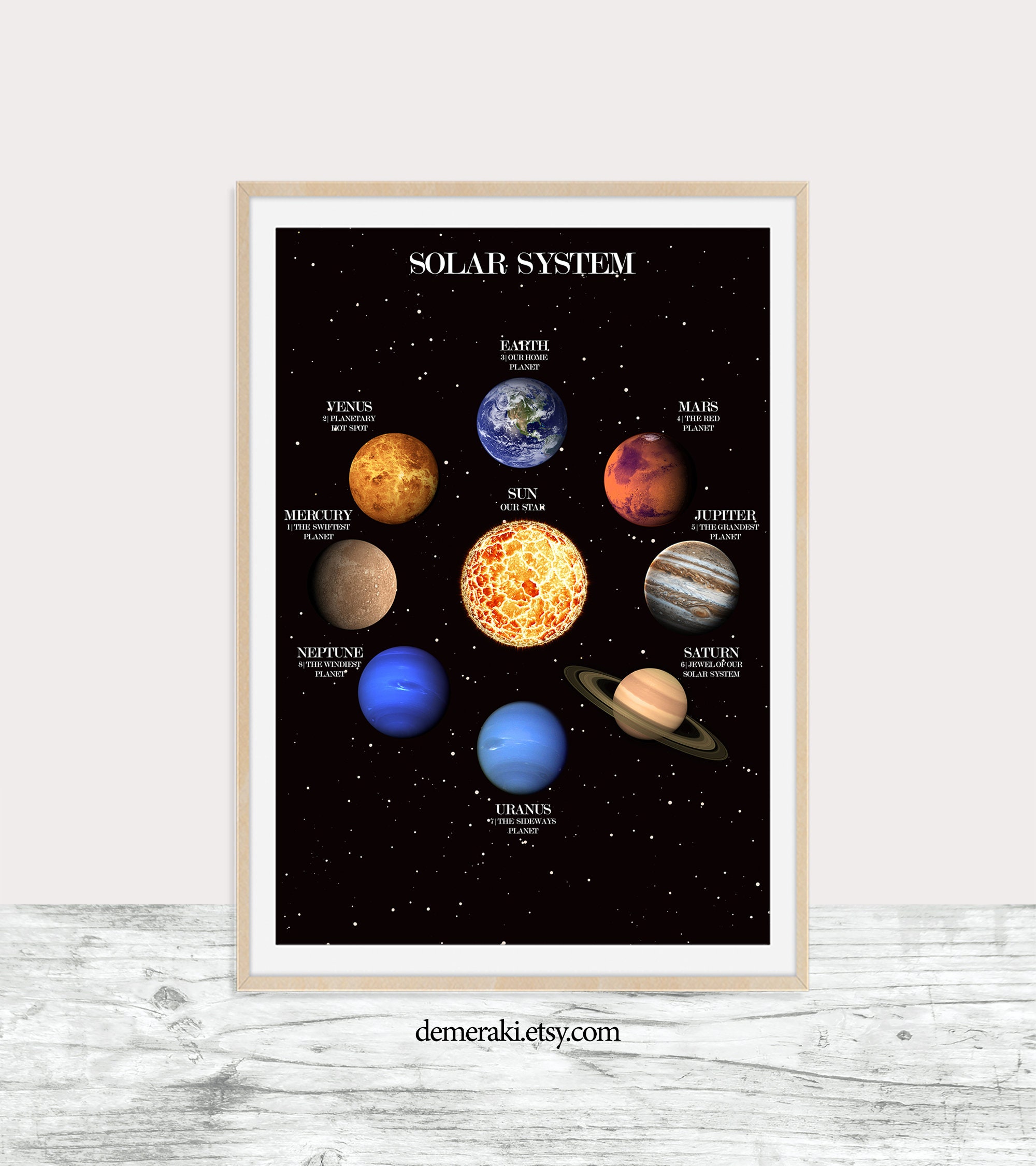 Nasa Poster Solar System Art Science Wall Art Gift | Etsy