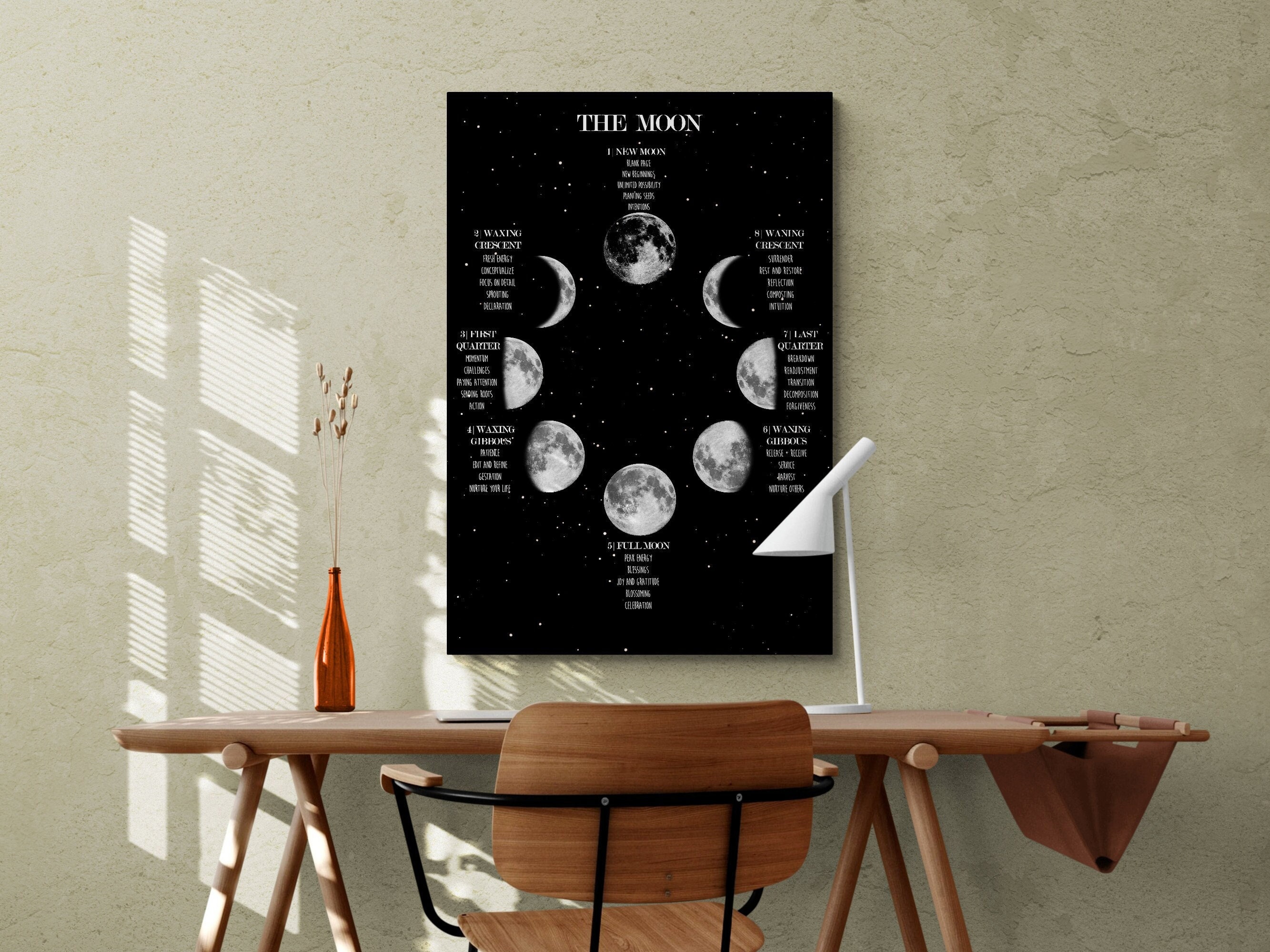 Halloween Poster Moon Phases Wall Art Moon Witch Art Phases Of The Moon ...