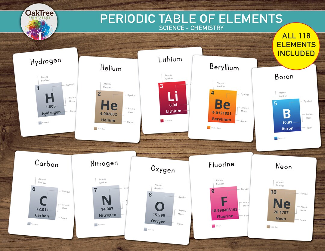 Periodic Table of the Elements Flash Cards, Homeschool, School at Home ...