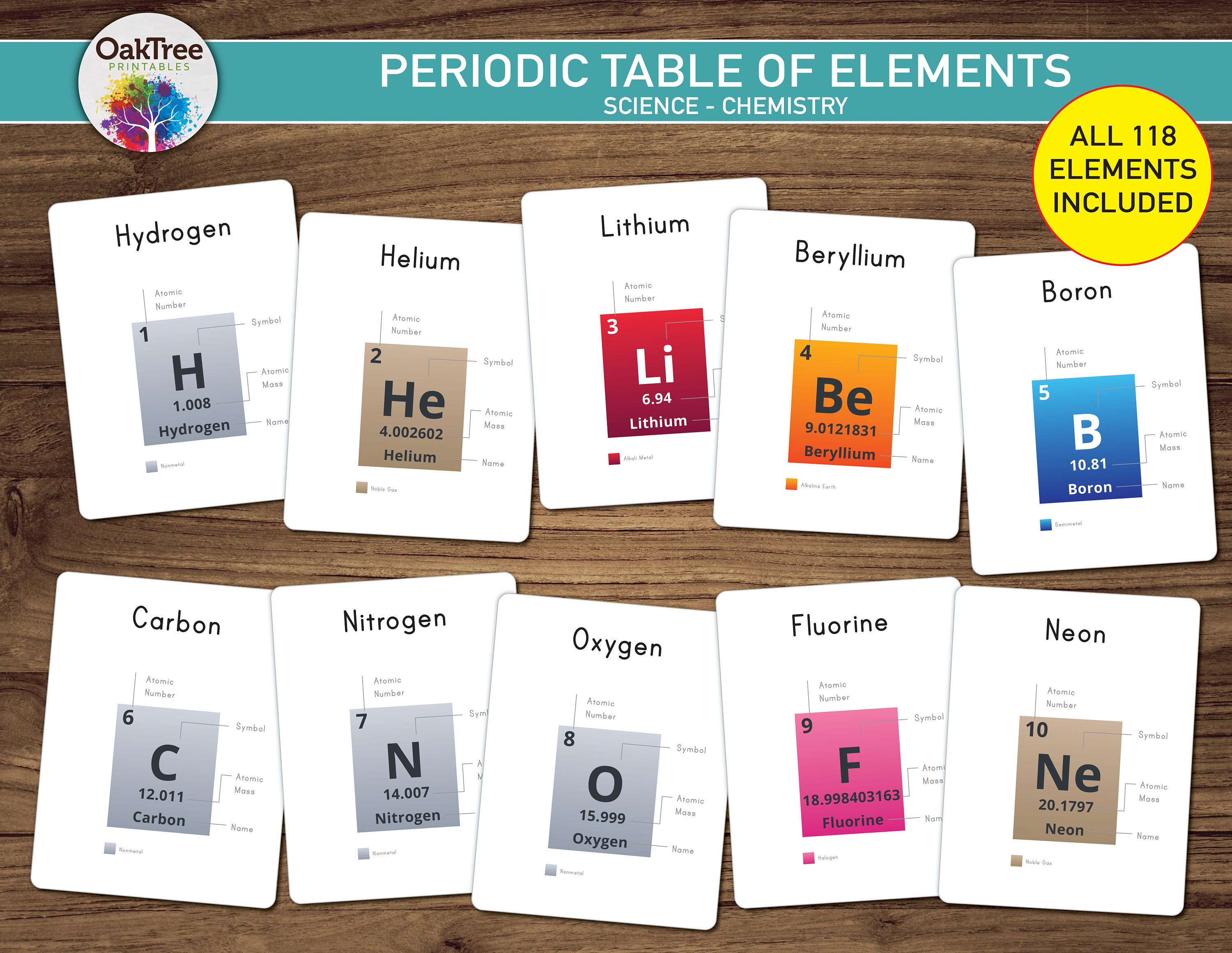 Periodic Table of the Elements Flash Cards, Homeschool, School at Home ...