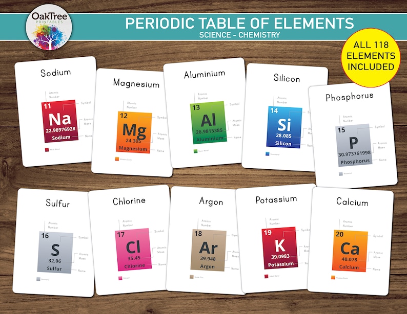 Periodic Table of the Elements Flash Cards, Homeschool, School at Home ...