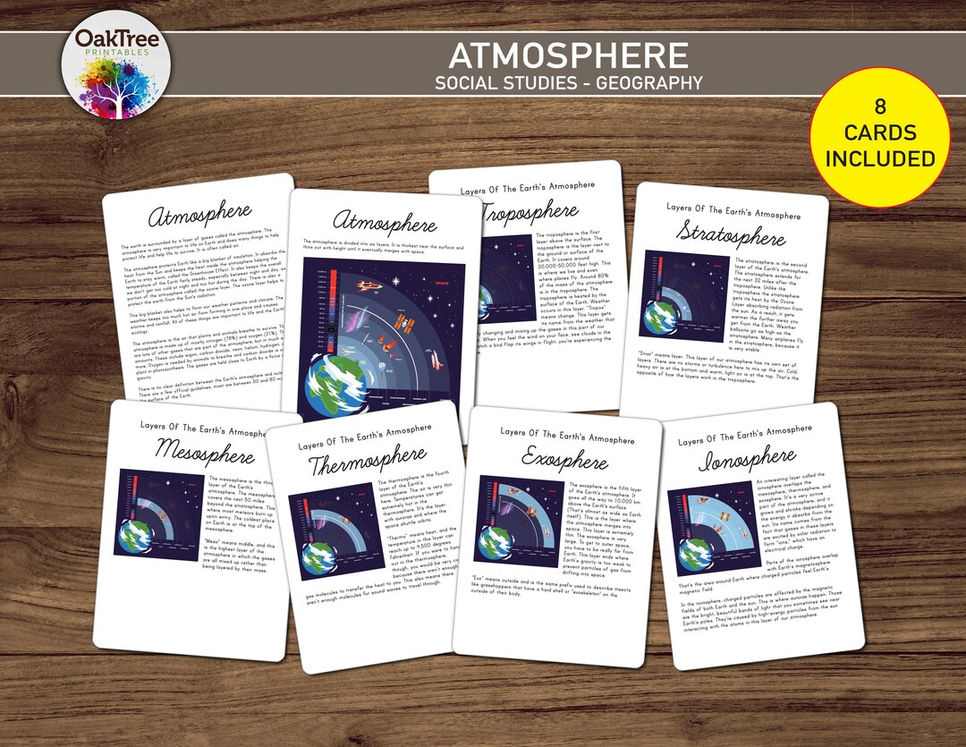 Earth's Atmosphere Flashcards, Educational Printable, Homeschool and ...