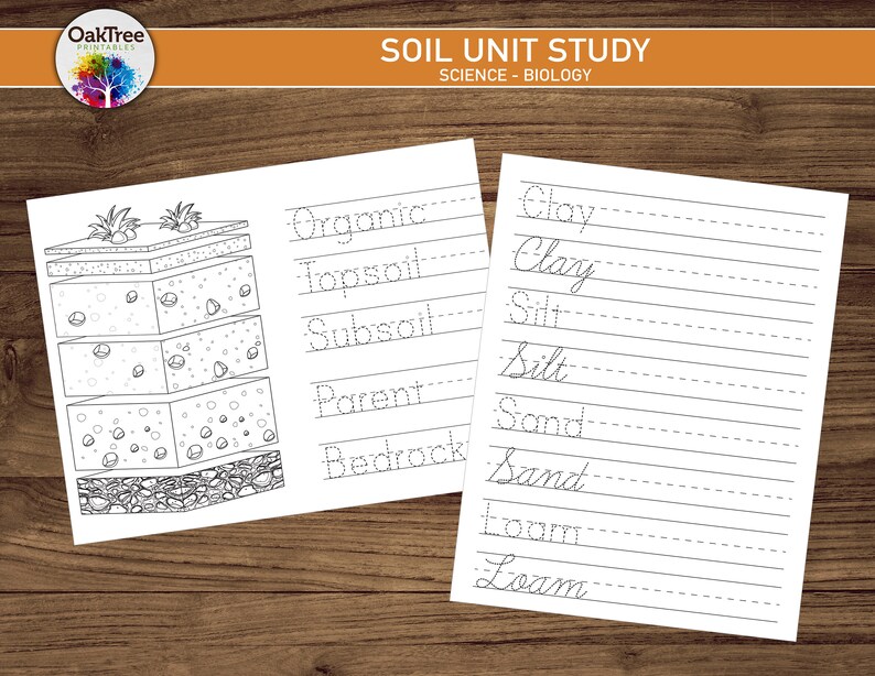 Soil Unit Study Bundle, Homeschool, School at Home, Montessori Inspired ...