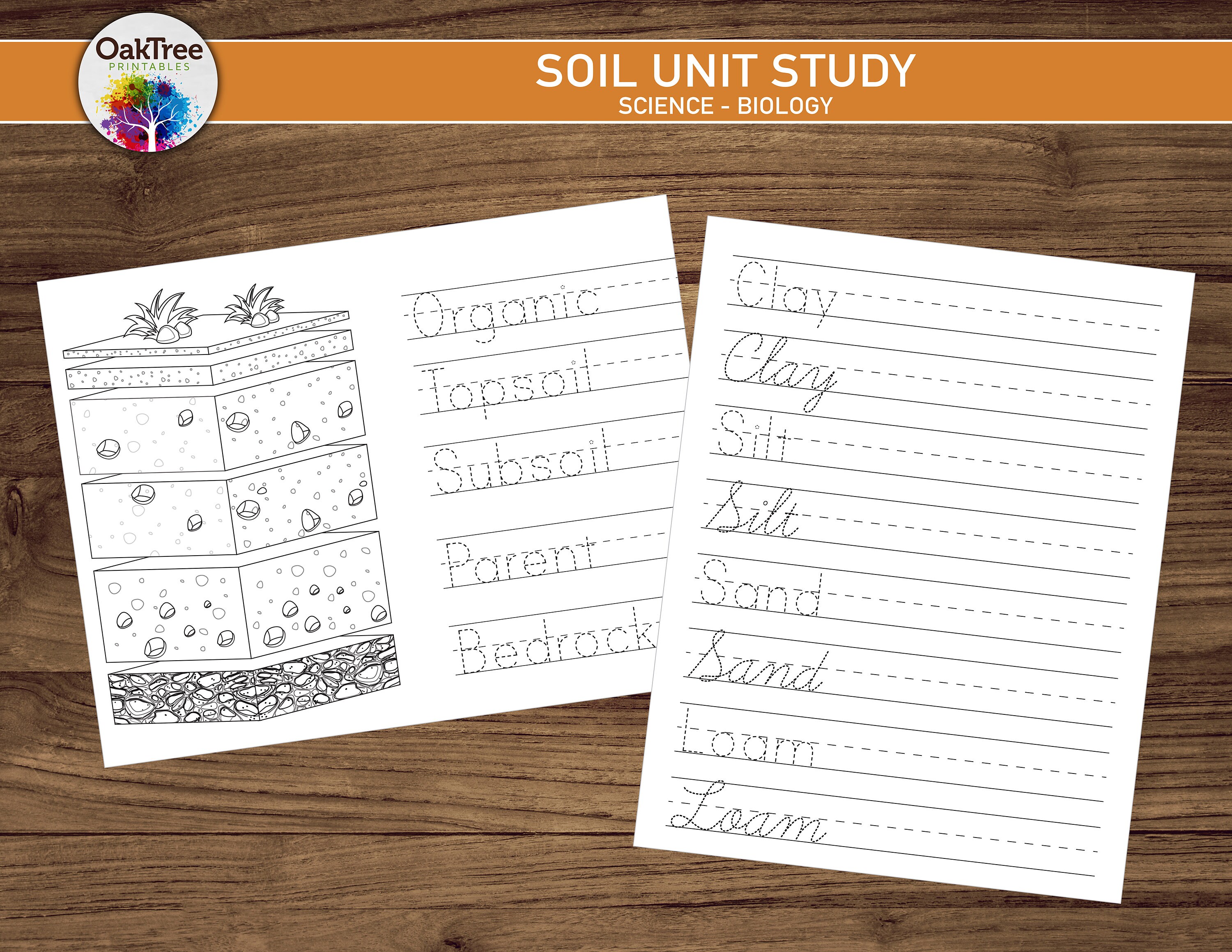 Soil Unit Study Bundle, Homeschool, School at Home, Montessori Inspired ...
