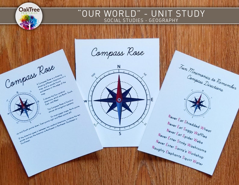 Our World Unit Study Bundle, Homeschool, School at Home, Montessori ...