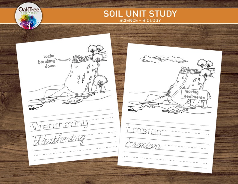 Soil Unit Study Bundle, Homeschool, School at Home, Montessori Inspired ...