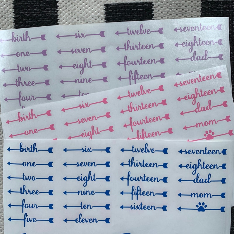 Growth Chart Markers - Etsy