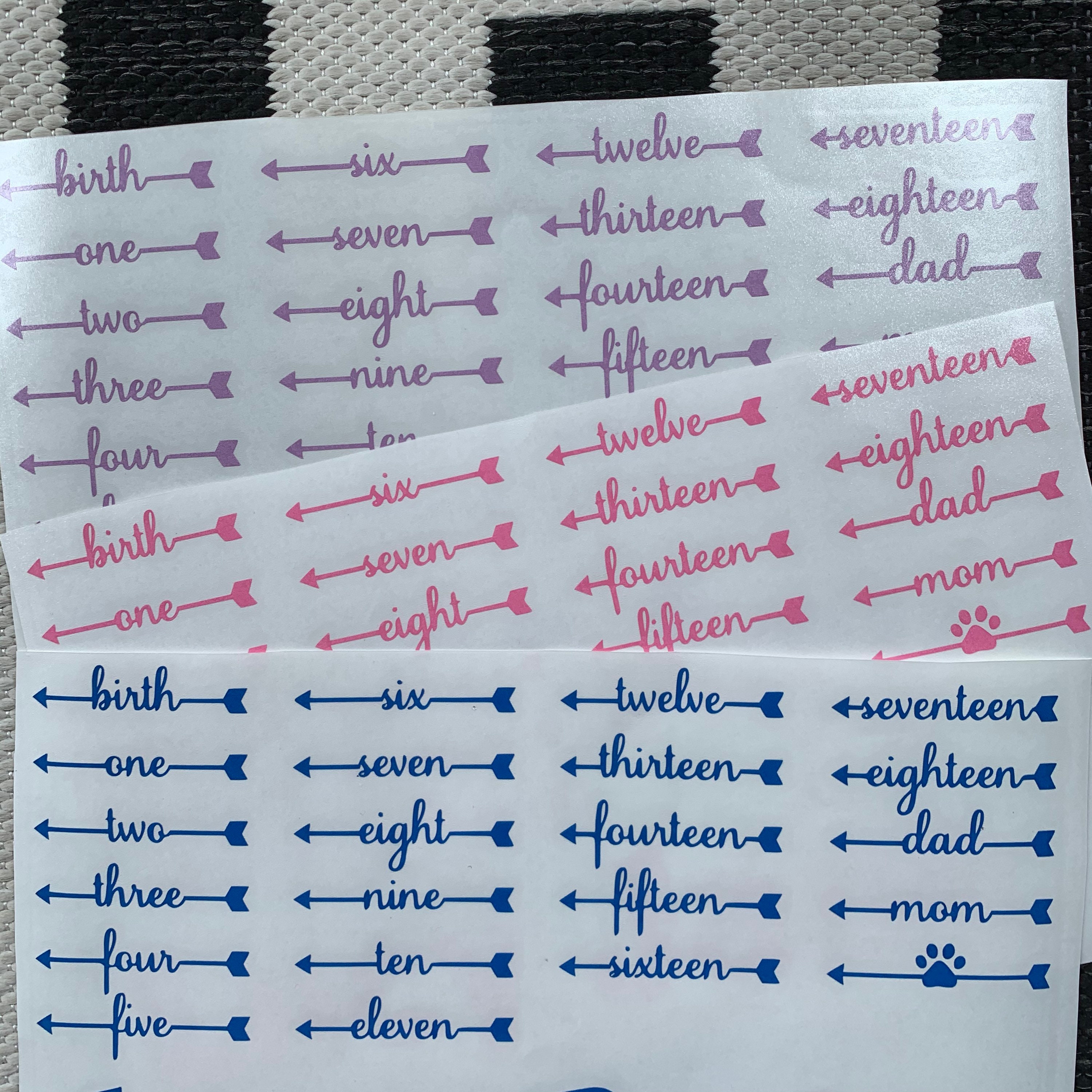 Age Markers Decals - Etsy