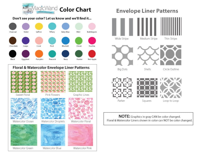 Envelope Liners for Save the Date Cards and Rehearsal Dinner - Etsy