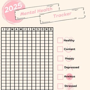 Canva Mental Health Tracker Template 2025 - Etsy
