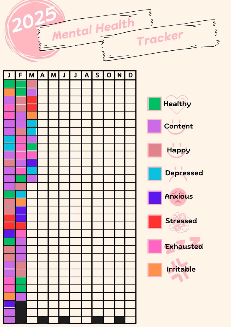 Canva Mental Health Tracker Template 2025 - Etsy