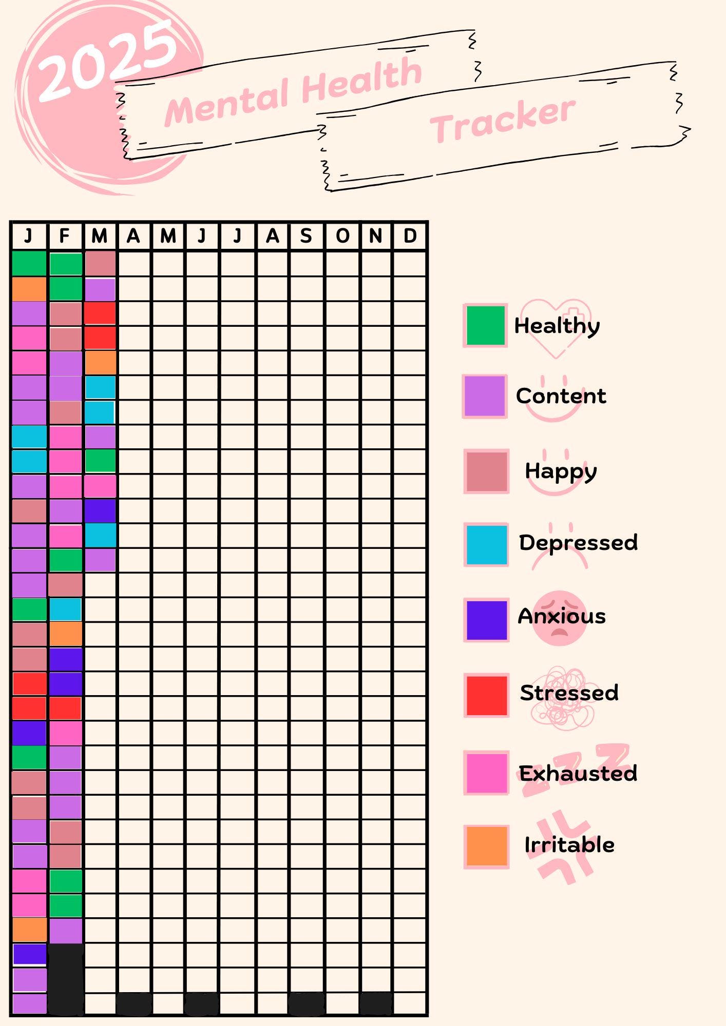 Canva Mental Health Tracker Template 2025 - Etsy