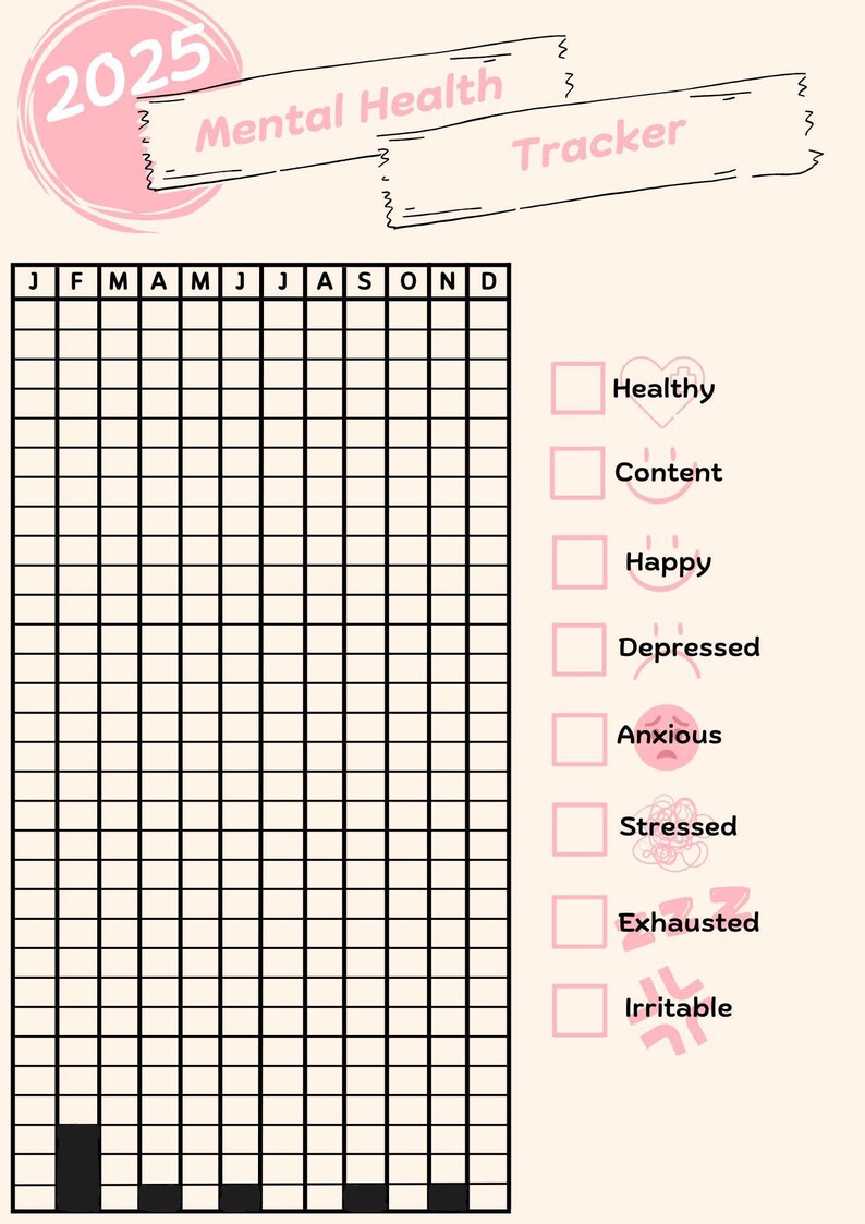 Canva Mental Health Tracker Template 2025 - Etsy