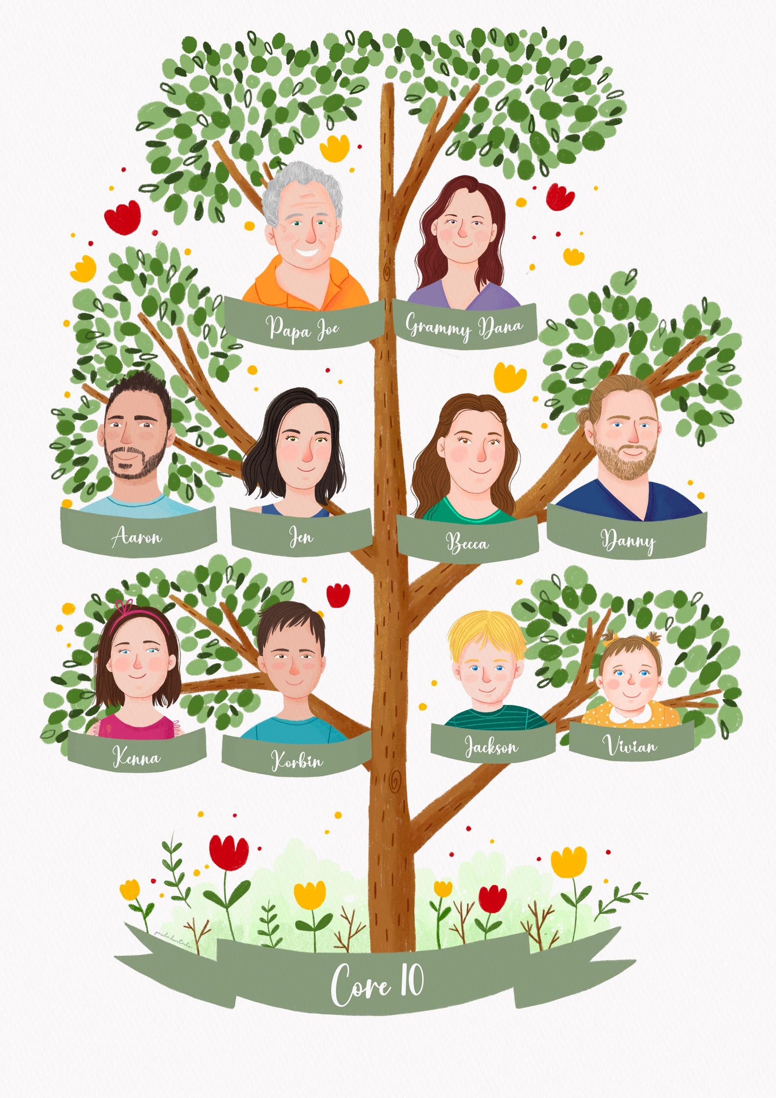 Custom Family Tree Painting, Genealogy Family Portrait Artwork, Digital ...