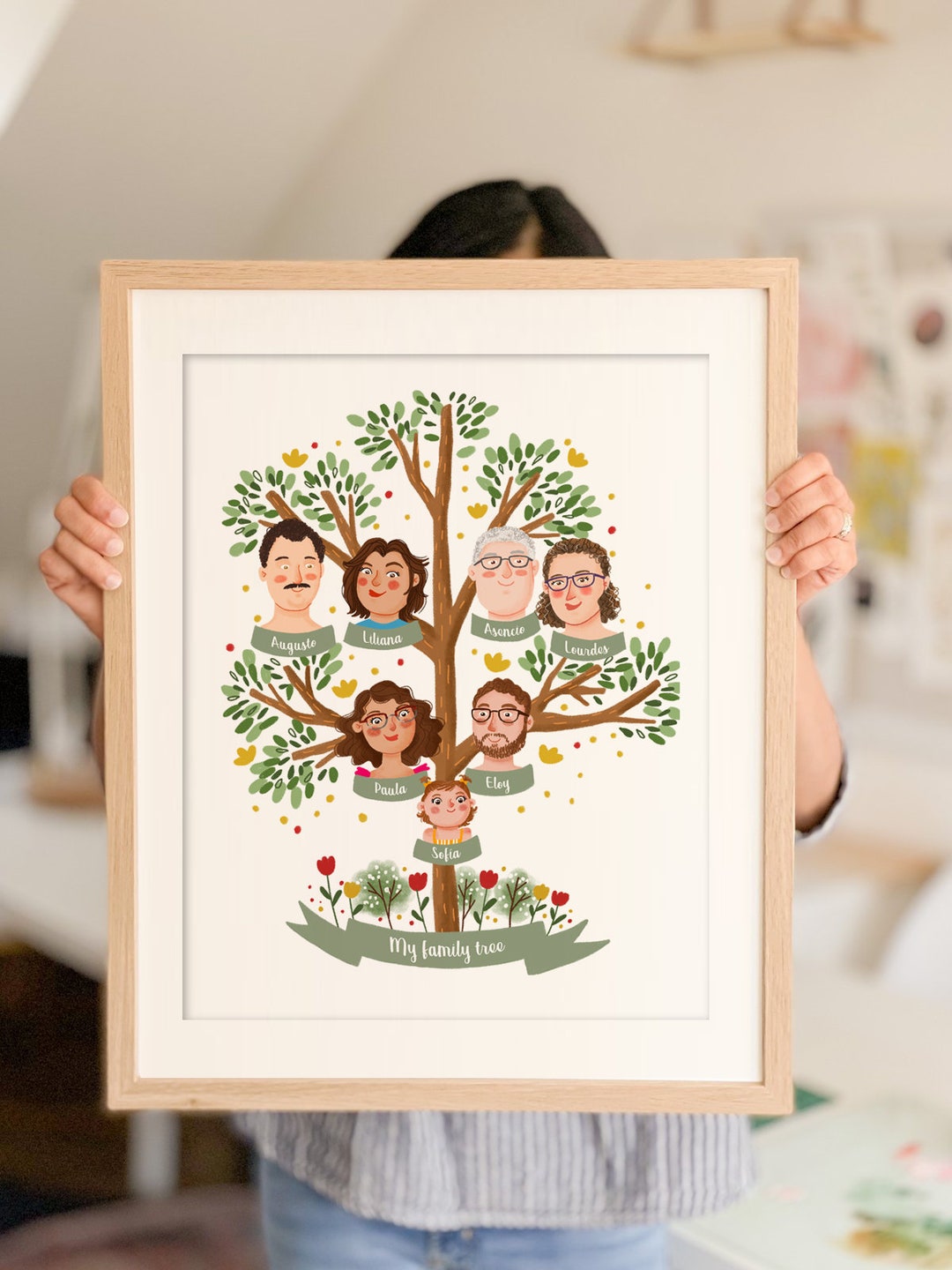 Custom Family Tree Painting, Genealogy Family Portrait Artwork, Digital ...