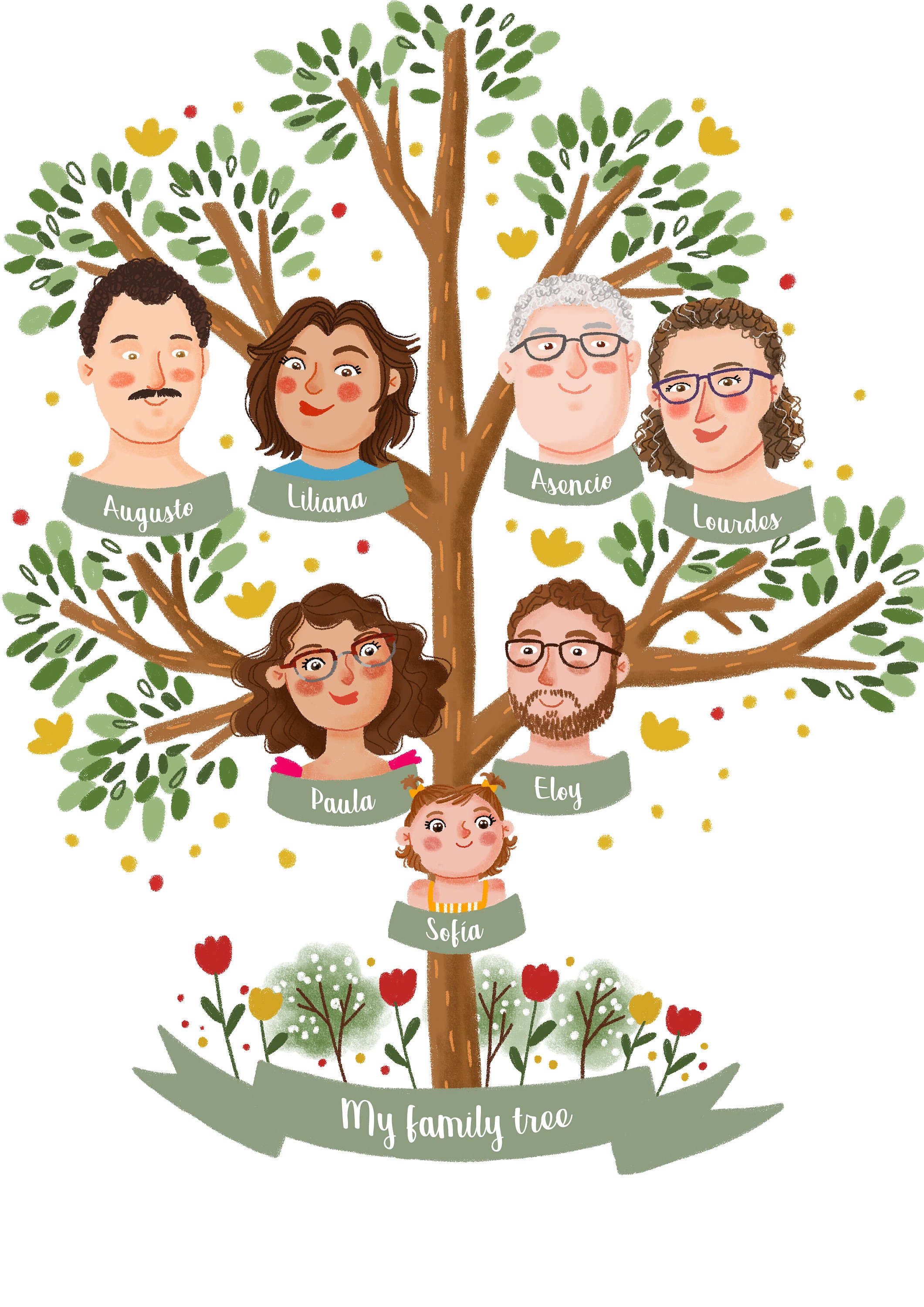 Custom Family Tree Painting, Genealogy Family Portrait Artwork, Digital ...