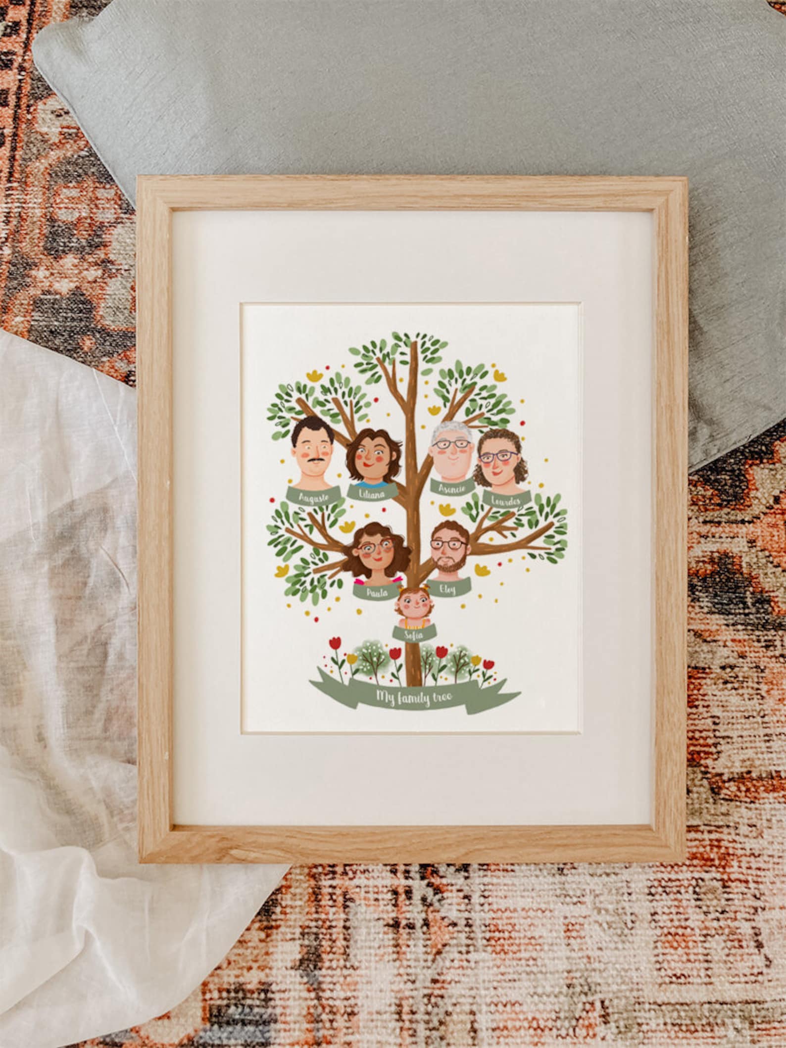 Custom Family Tree Painting, Genealogy Family Portrait Artwork, Digital ...