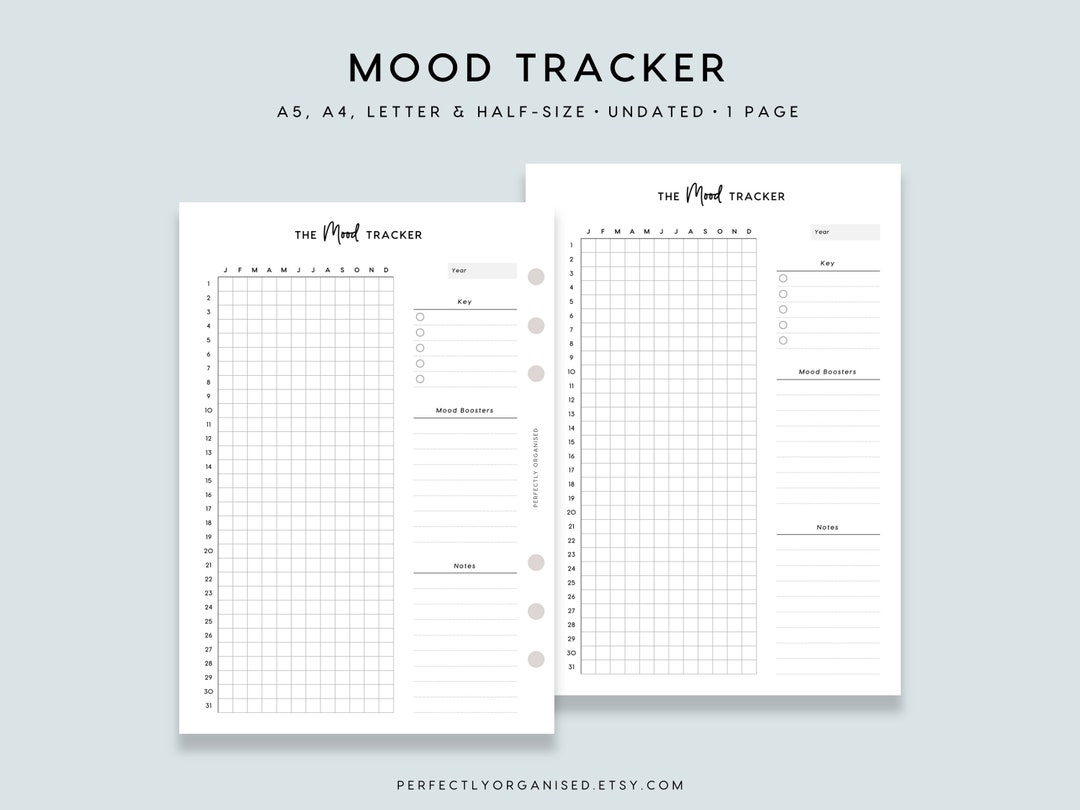 PRINTABLE Mood Tracker Mood Planner, Mood Tracking Page, Feelings ...