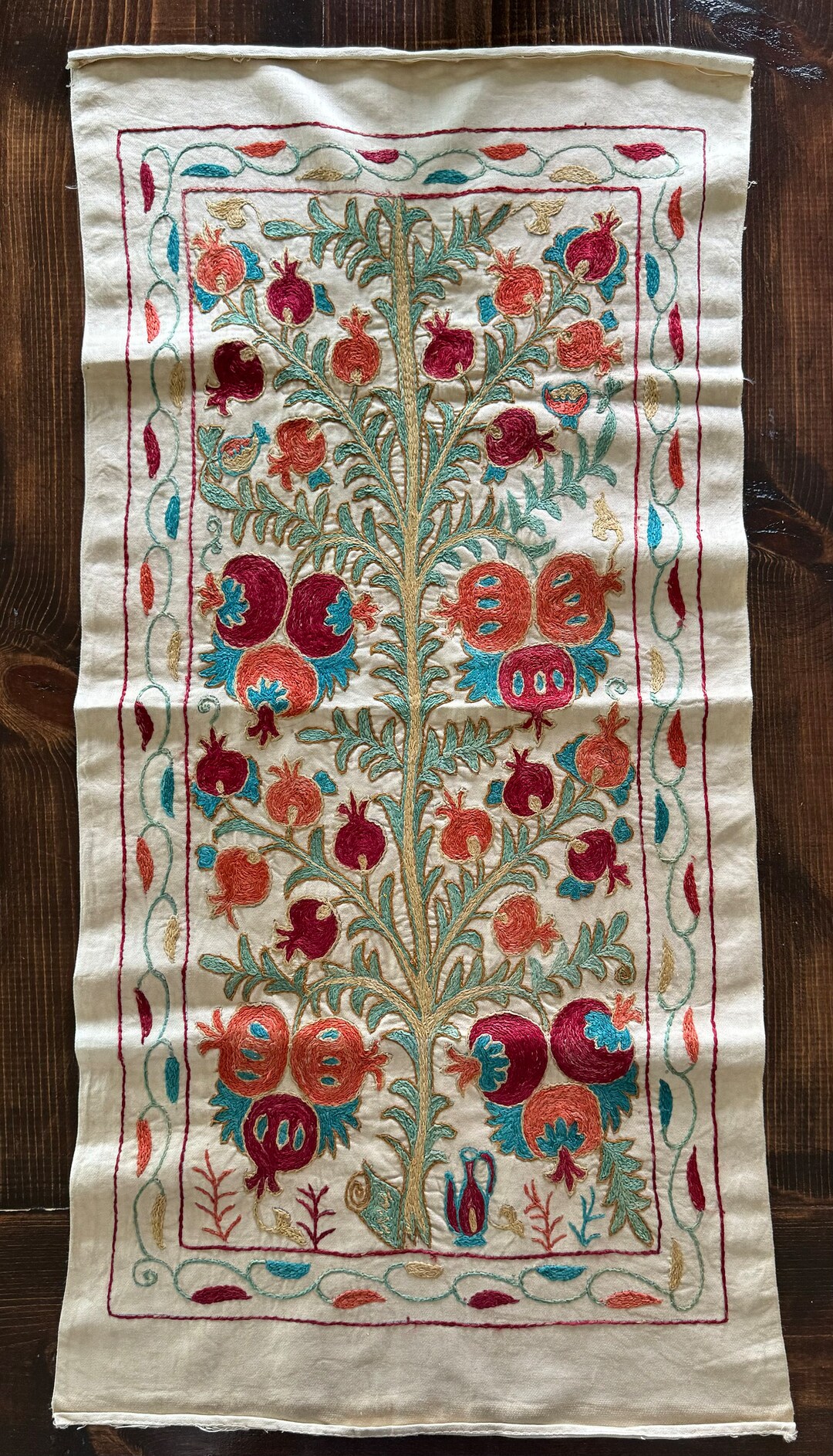 Handmade Uzbek Suzani - Etsy