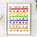 Eat the Rainbow - Printable Kids' Nutrition Poster (DIGITAL FILE ONLY ...