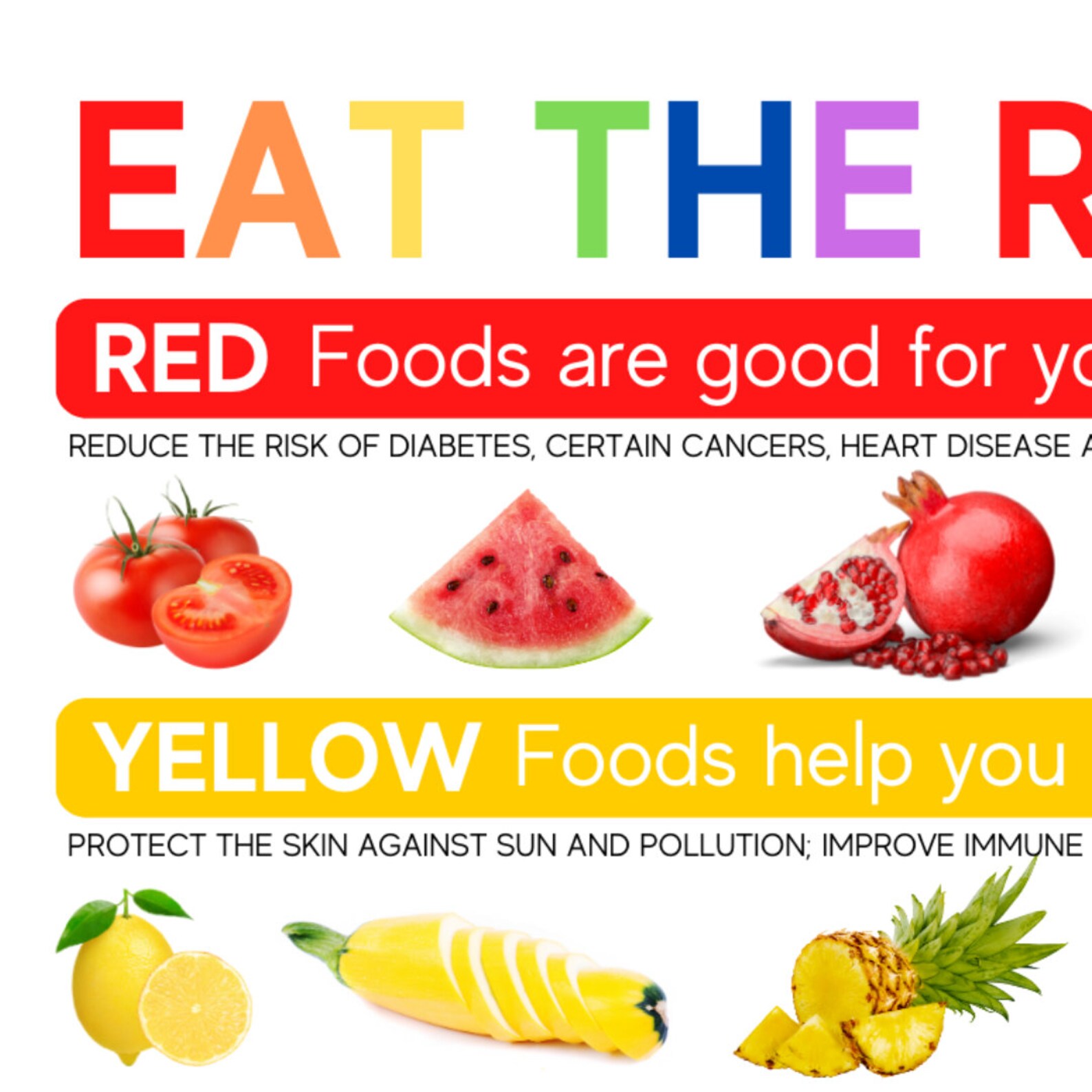 Eat the Rainbow - Printable Kids' Nutrition Poster (DIGITAL FILE ONLY ...