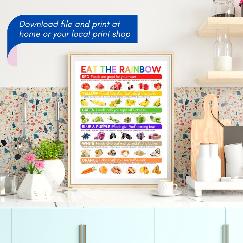Eat the Rainbow - Printable Kids' Nutrition Poster (DIGITAL FILE ONLY ...