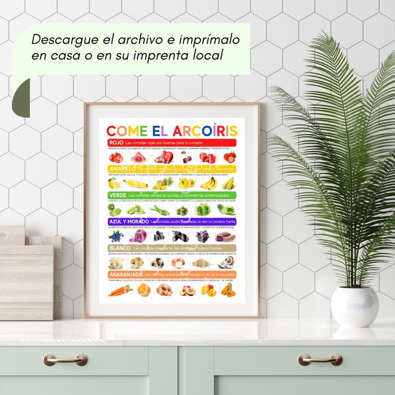 Come El Arcoiris ("eat the Rainbow" - Spanish Version) - Póster ...