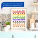 Come El Arcoiris ("eat the Rainbow" - Spanish Version) - Póster ...