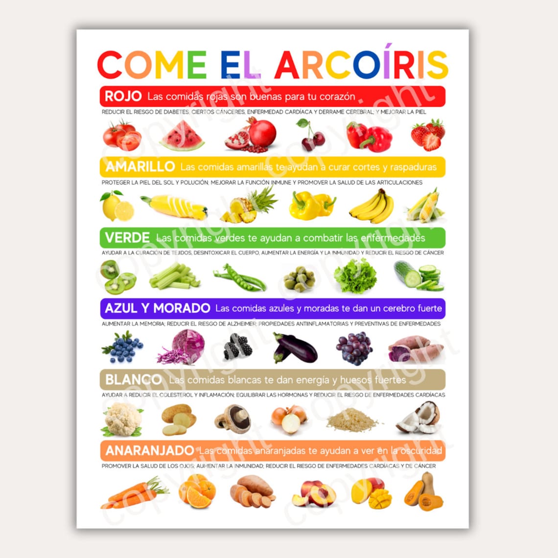 Come El Arcoiris ("eat the Rainbow" - Spanish Version) - Póster ...