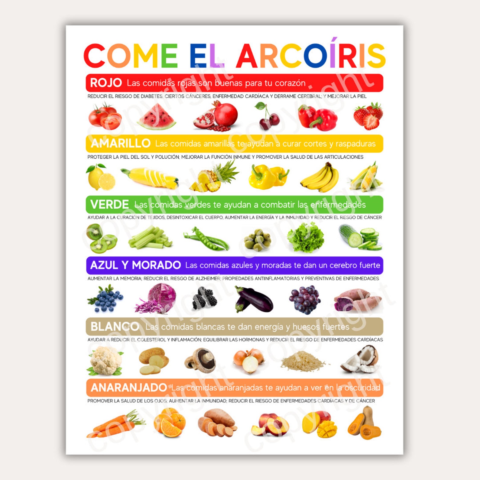 Come El Arcoiris ("eat the Rainbow" - Spanish Version) - Póster ...
