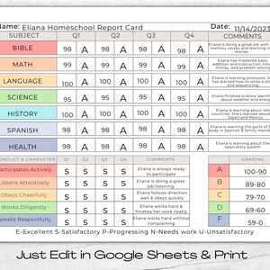 Editable Homeschool Report Card Template: Printable Progress Report ...