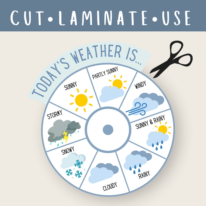 Weather Wheel Printable: Montessori Learning Poster (digital Download ...