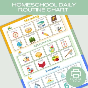 PRINTABLE HOMESCHOOL Schedule,daily Homeschool Schedule, Homeschool ...