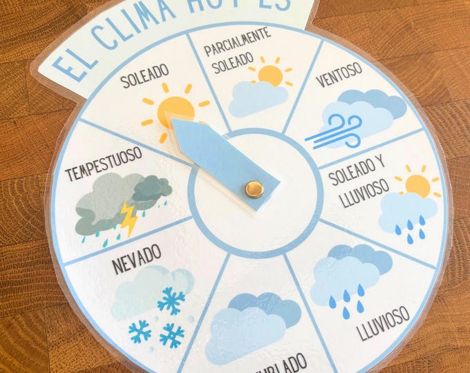 Today's Weather Wheel Digital Download - Etsy Canada