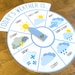 Weather Wheel Printable: Montessori Learning Poster (digital Download ...