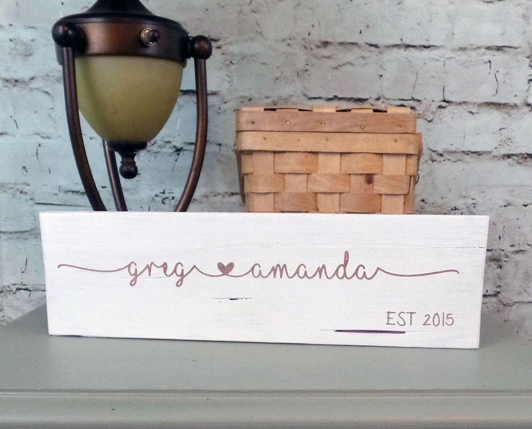 Established Sign, Couples Gift, Anniversary Gift, Anniversary, Wedding ...