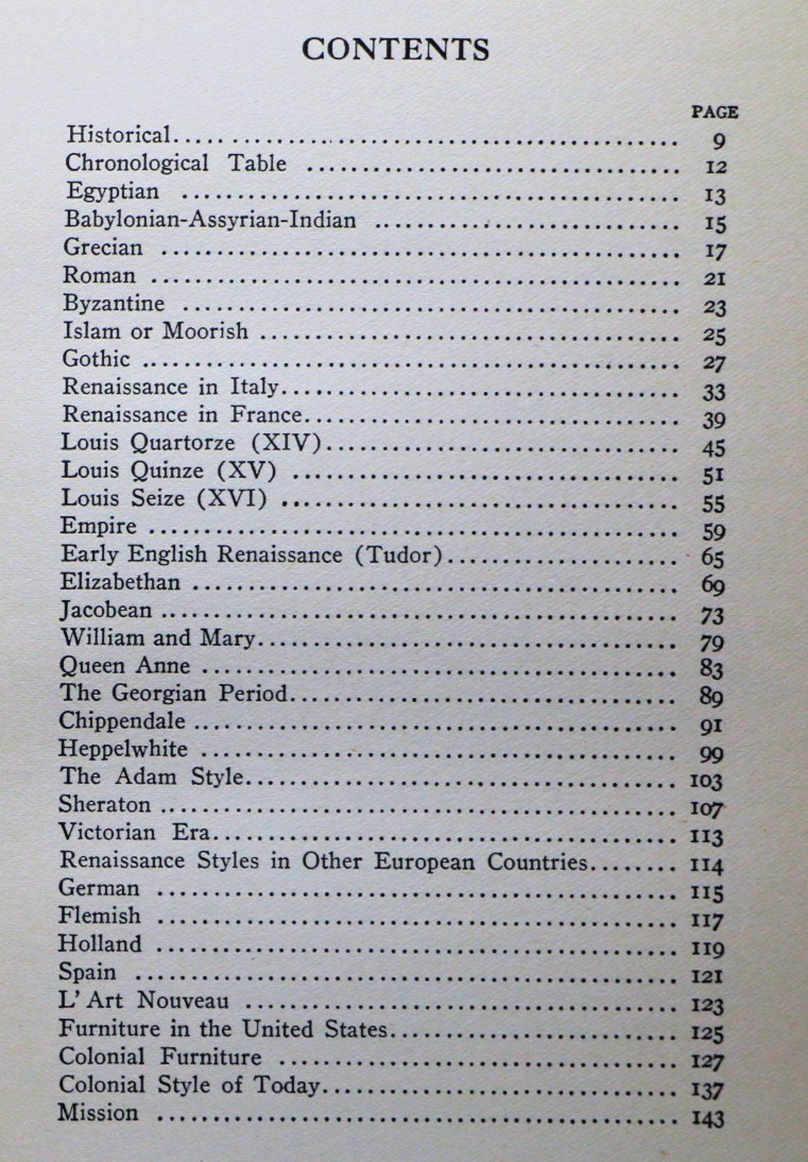 1917 How to Know Period Styles in FURNITURE by W. L. Kimerly antiques ...