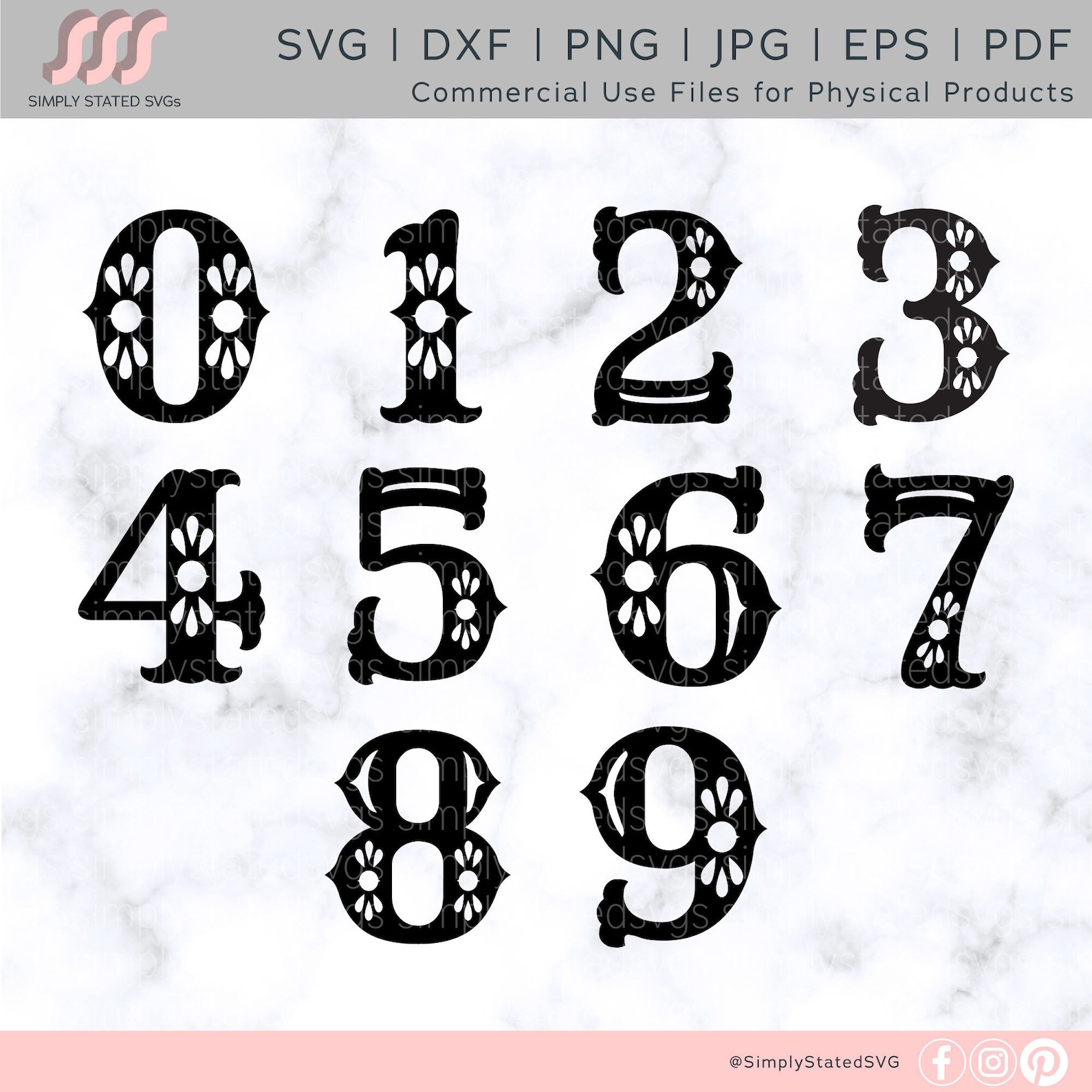 Fiesta Numbers SVG Fiesta Font Cinco De Mayo Numbers Font Fiesta SVG ...