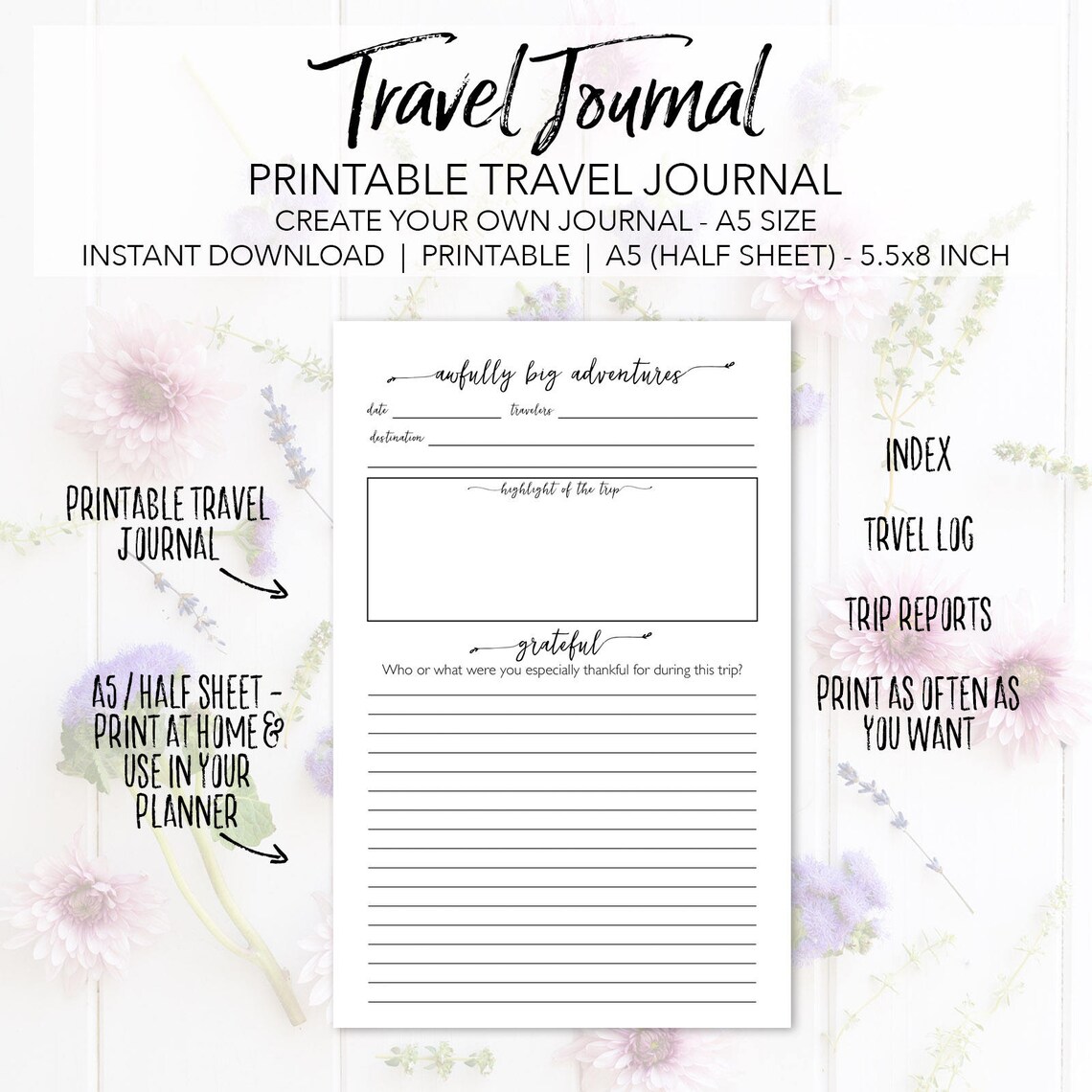 Printable Travel Journal Planner Insert Pages - Create Your Own Travel ...