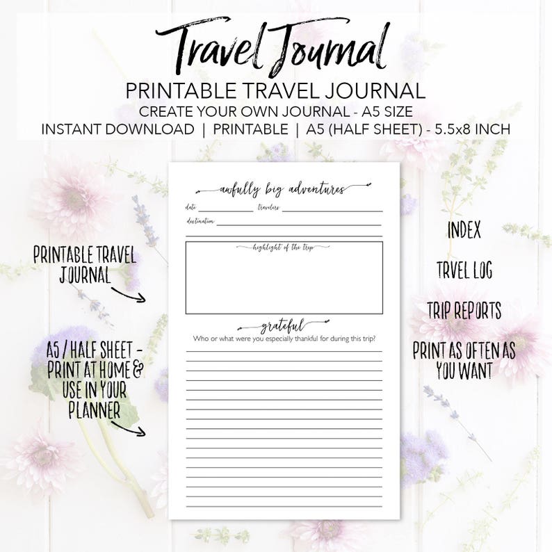 Printable Travel Journal Planner Insert Pages - Create Your Own Travel ...