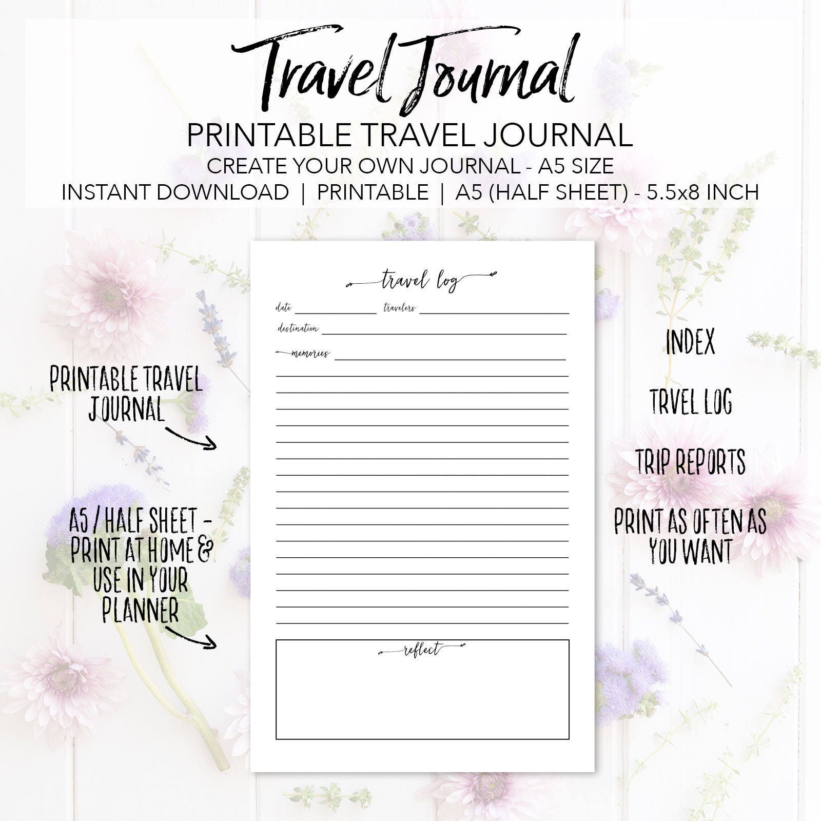 Printable Travel Journal Planner Insert Pages Create Your | Etsy Printable Travel Journal Planner Insert Pages Create Your | Etsy