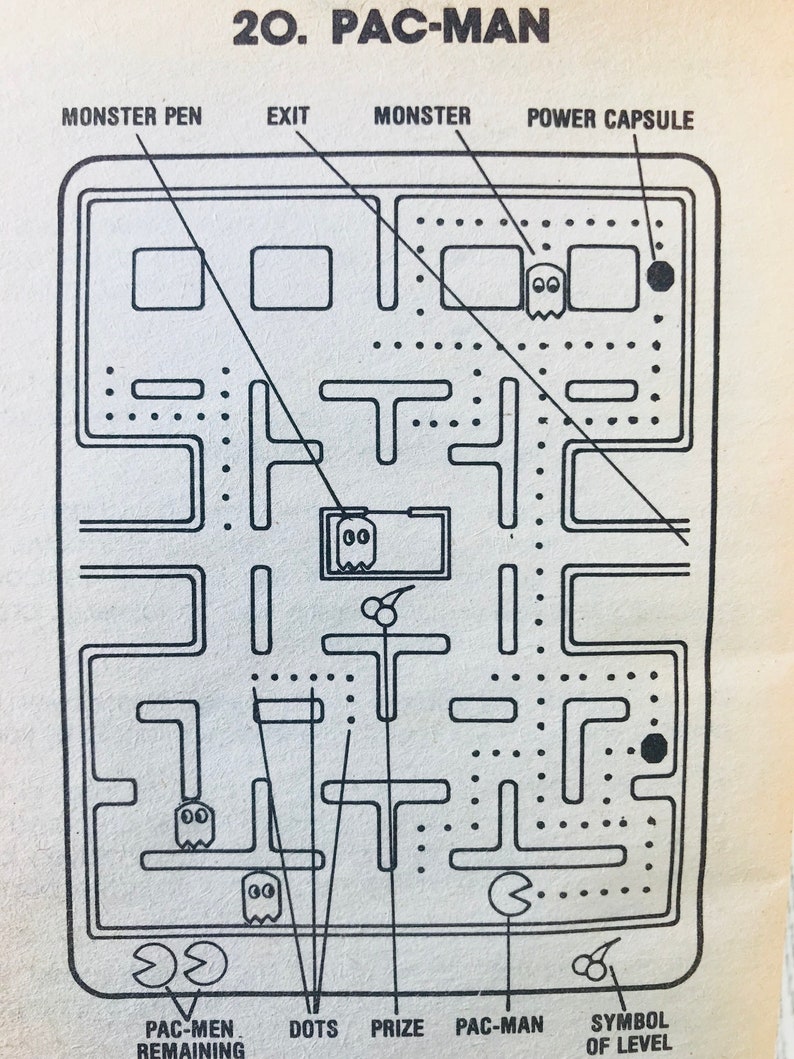 1980’s Video Game How to Book: Master the Video Games by Tom Hirschfeld ...