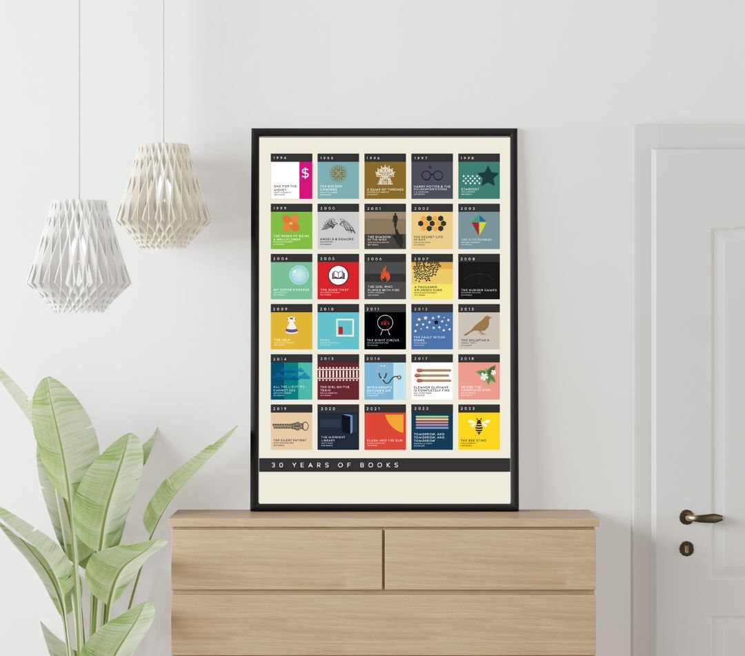 Personalised 30th Birthday Book Poster - 1992 Literary Journey - Framed ...